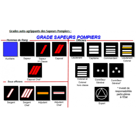 Galon grade velcro sapeurs-pompiers